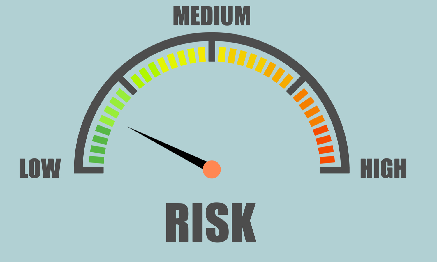 Risks Associated With Laparoscopic Inguinal Hernia Surgery | NYC Hernia
